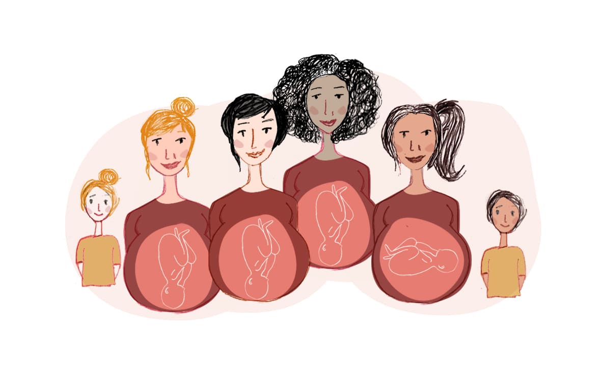 Entenda como são classificados os dez Grupos de Robson - Meu Parto